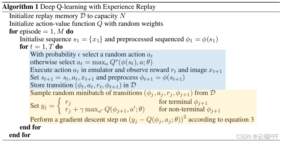 论文理解【RL - Exp Replay】 —— 【PER】Prioritized Experience Replay_prioritized ...