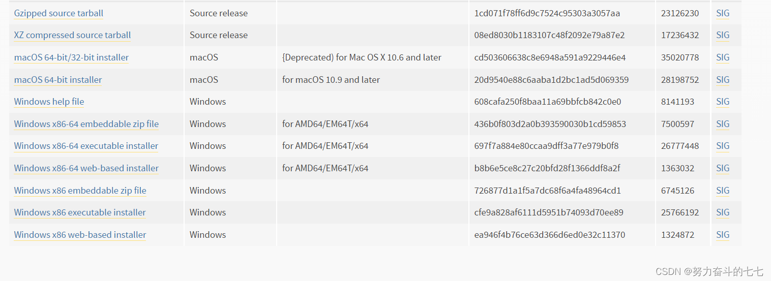 初入Python 之1python的下载安装-CSDN博客