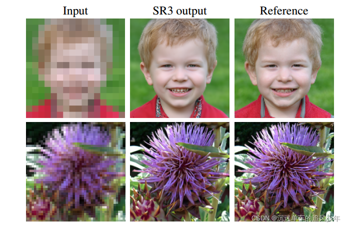 Diffusion Models在超分辨率领域的应用_diffusion model图像超分辨-CSDN博客