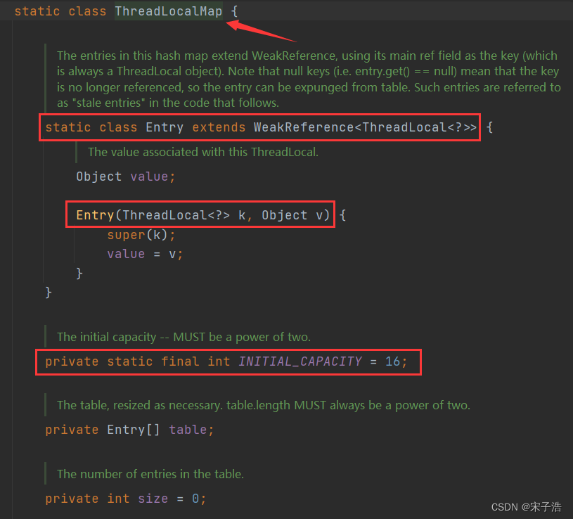 Java——聊聊JUC中的ThreadLocal_threadlocal在juc哪个包中-CSDN博客