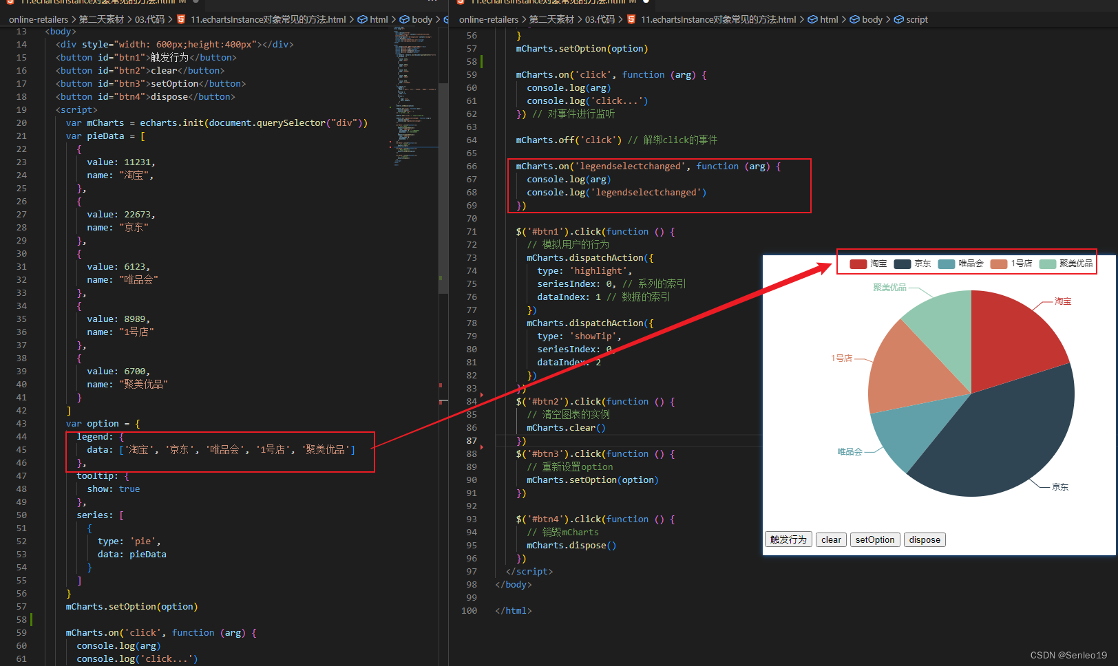 echarts高级应用（七图，主题显示相关，动画的使用，交互API）_echarts高级 动画的使用、交互api-CSDN博客
