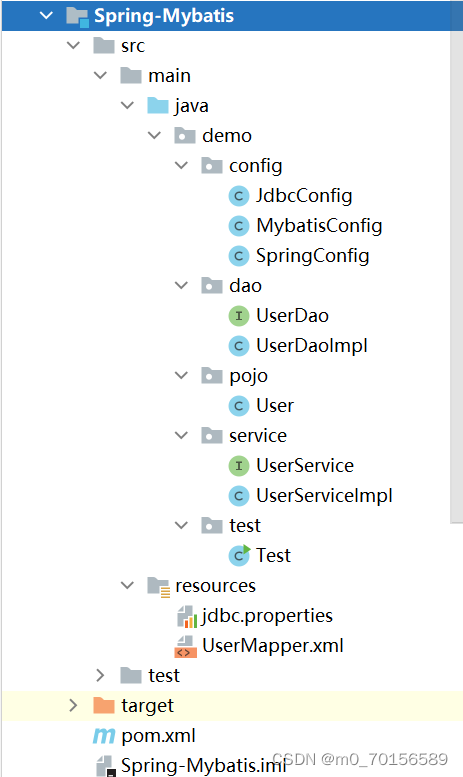 Spring与Mybatis整合，注解开发_org.mybatis.spring.annotation-CSDN博客