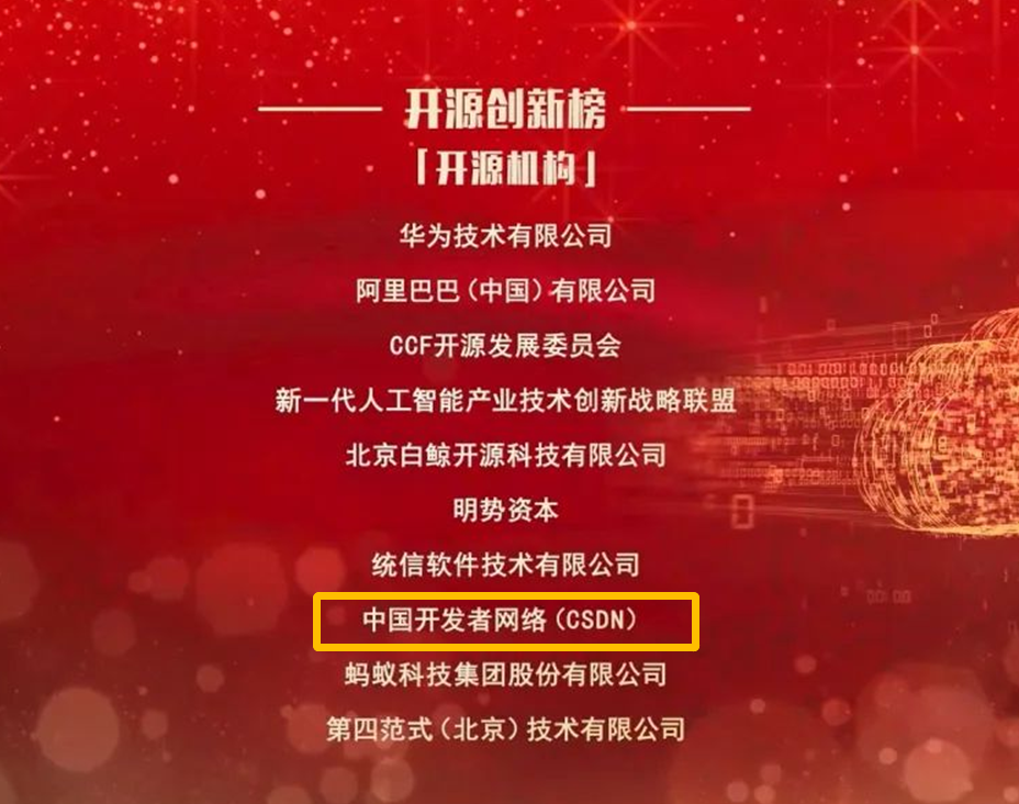 CSDN 获评 2022 年科创中国开源创新榜「开源机构」-CSDN.NET