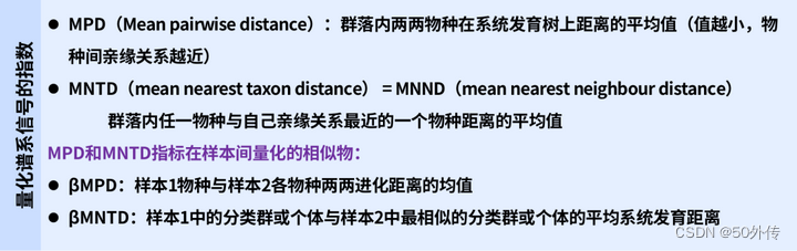 群落构建机制/过程(1)-CSDN博客