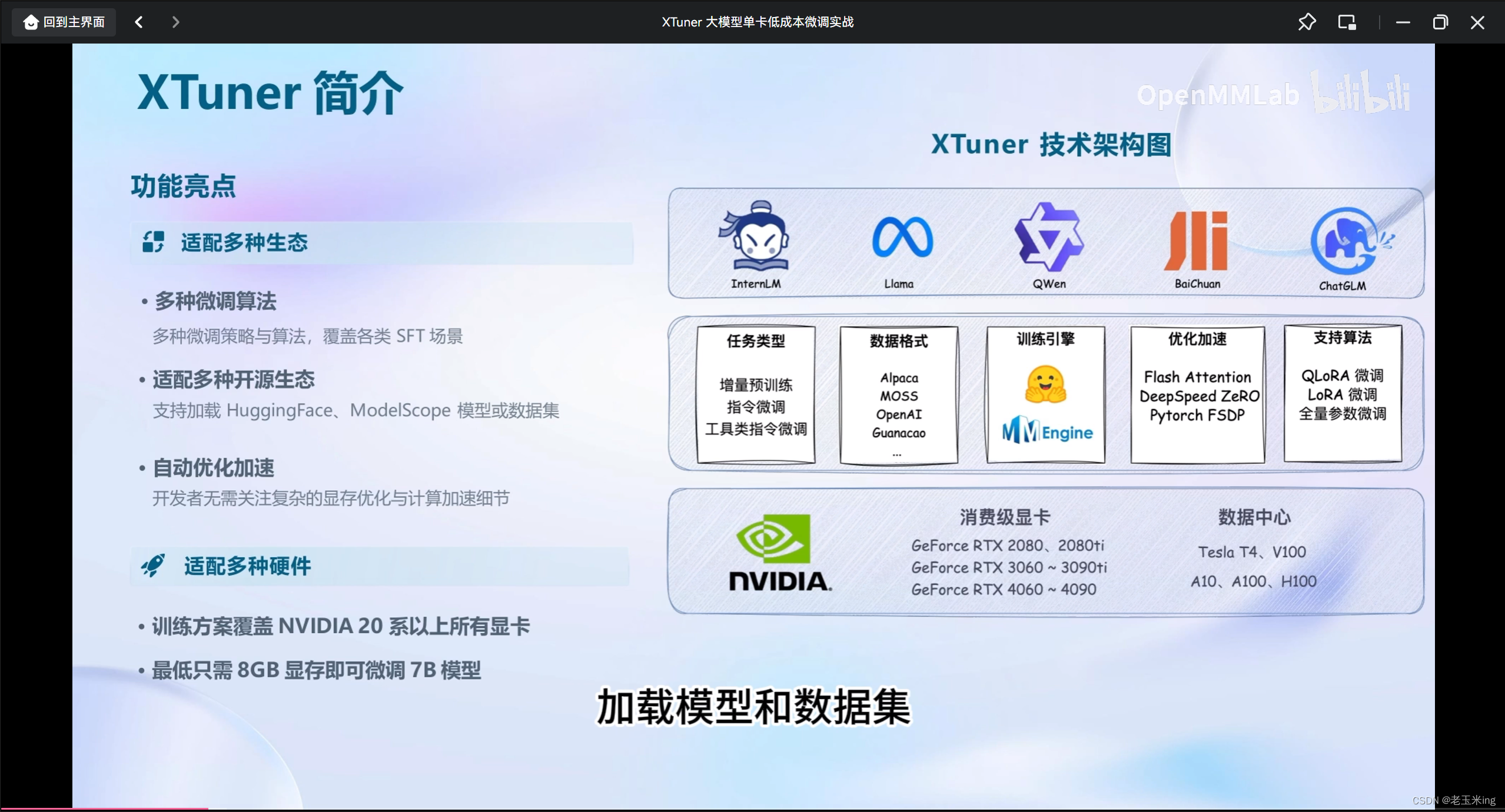 书生·浦语(InternLM)-大模型实战营-春节课程-学习笔记4_internlm2.5-CSDN博客