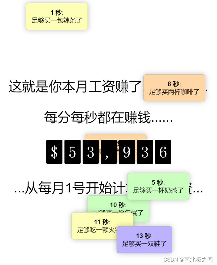 【web前端特效源码】使用html5 Css3 Javascript制作一个工资动态进账动画效果~~适合初学者~超简单~ 前端开发 It软件