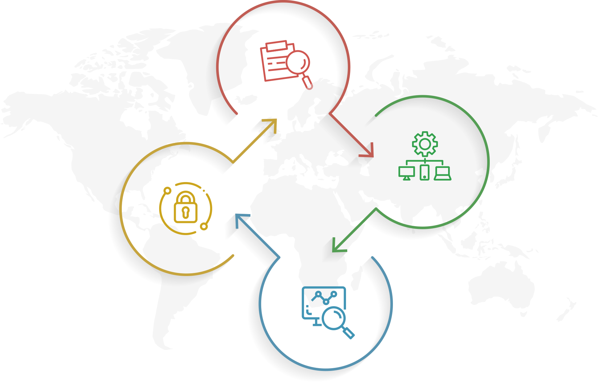 ManagedEngine Remote Monitoring and Management_remote management module ...
