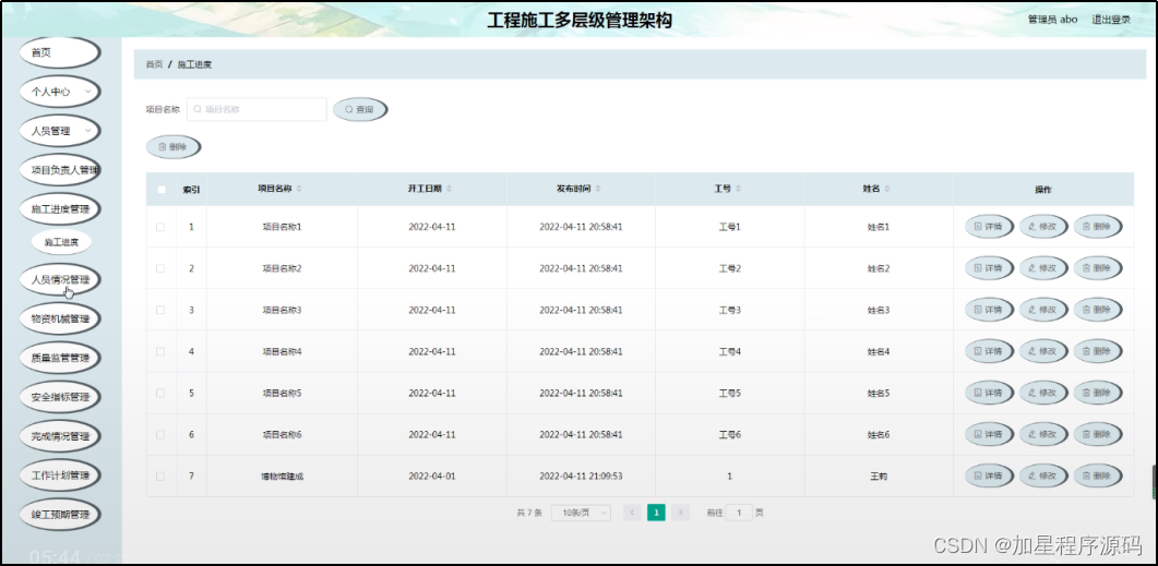 Javaphpnodejspython多层级架构的工程项目安全监管系统的设计与实现【2024年毕设】 Csdn博客