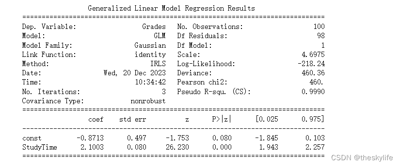 statsmodels专栏6——专业洞见：Python中的Statsmodels库高级线性模型_python statsmodels-CSDN博客