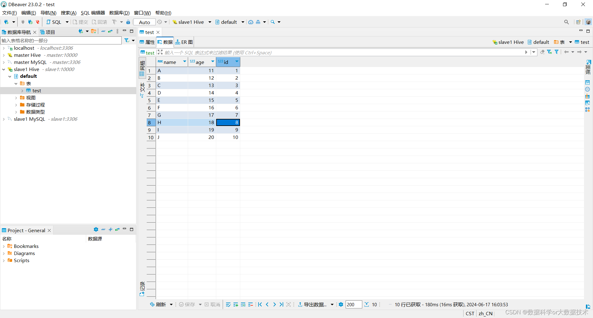 EXCEL数据导入HIVE_hive导入excel数据-CSDN博客