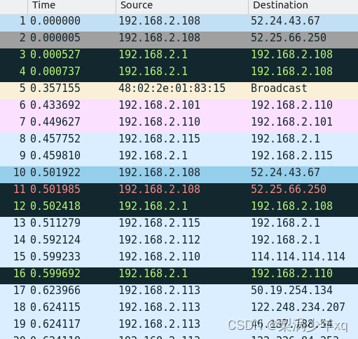 tcpreplay工具的安装与使用_tcpreplay安装包-CSDN博客