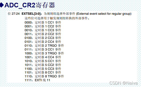 STM32入门笔记(02)： ADC（SPL库函数版)（1）_adc相关标准库函数-CSDN博客