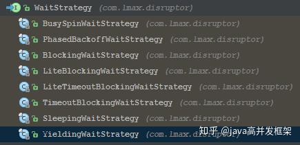 Java并发编程框架Disruptor_java disruptor-CSDN博客