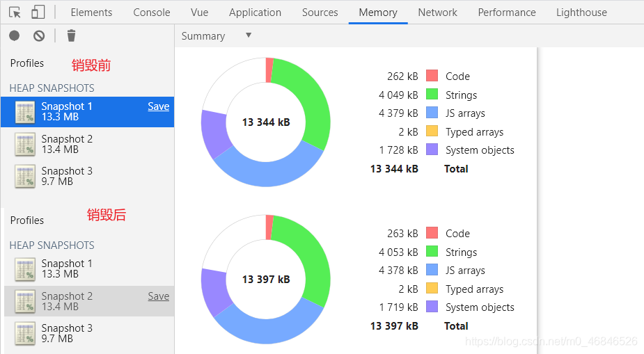 Vue事件总线（EventBus）、$on、$emit、$off_$eventbus-CSDN博客