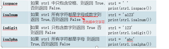 python初学一（字符串str的处理方式）_python str pop-CSDN博客