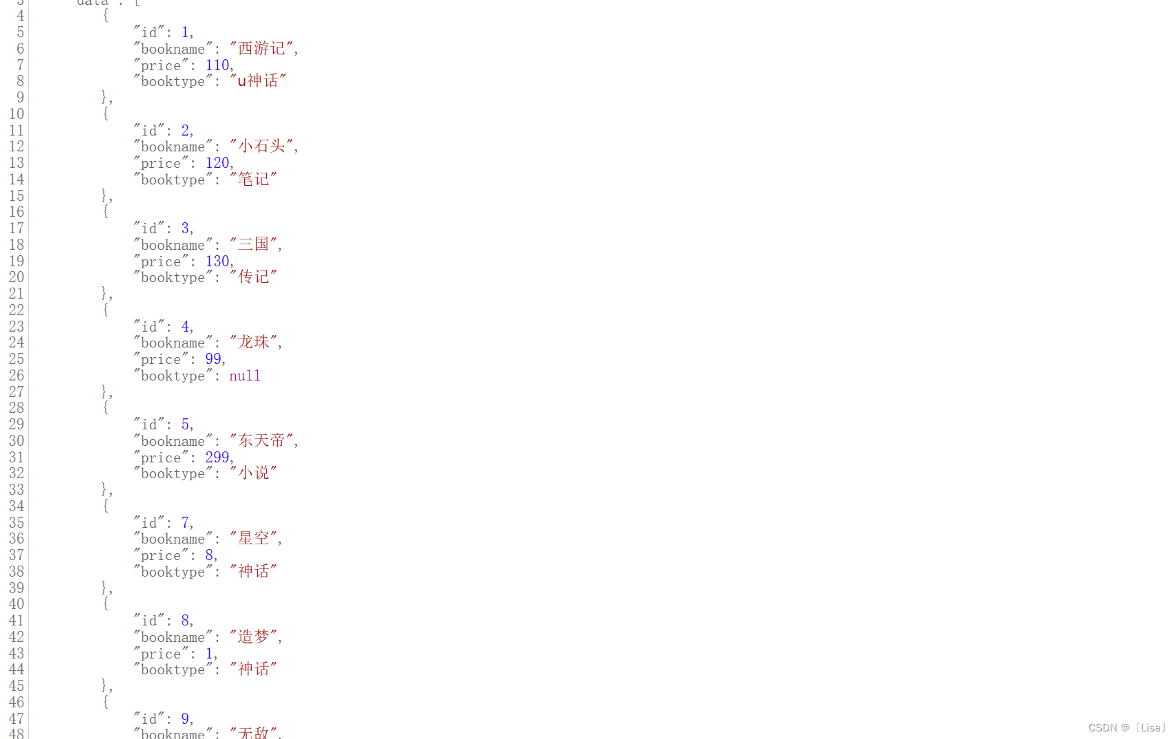 Spring Boot搭建项目&集成Spring MVC&Spring Boot 集成mybatis&Spring Boot 集成pageHelper&Spring Boot 集成druid ...