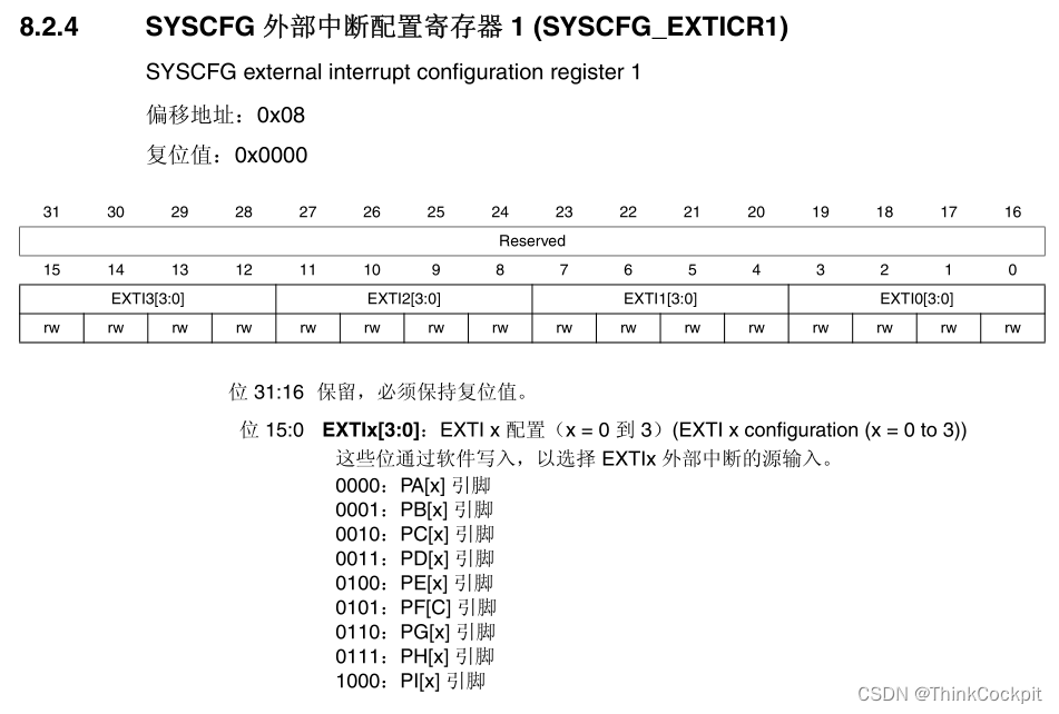 从51到ARM裸机开发实验(008)STM32F401VE 中断实验-CSDN博客