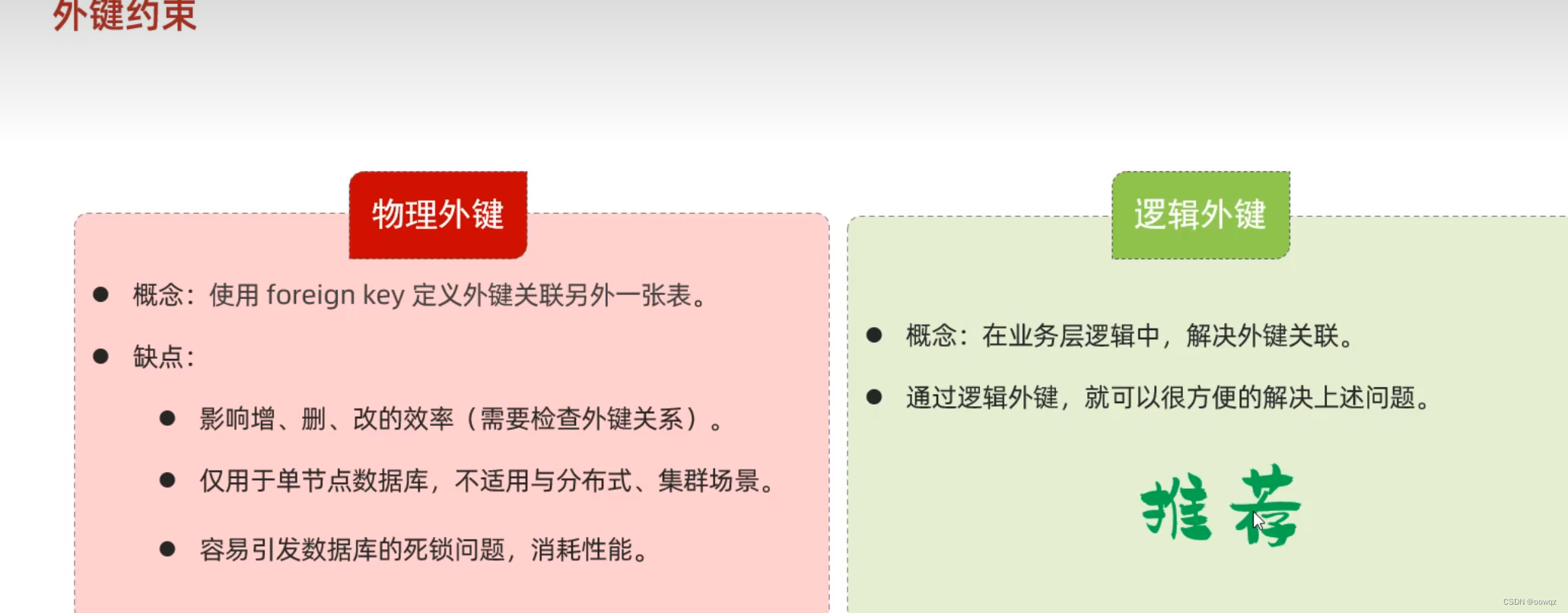学习日记：MySQL--Day03-CSDN博客