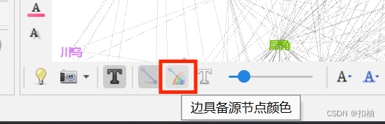 【数据可视化】使用python Gephi,构建中医方剂关系网络图!gephi Python Csdn博客