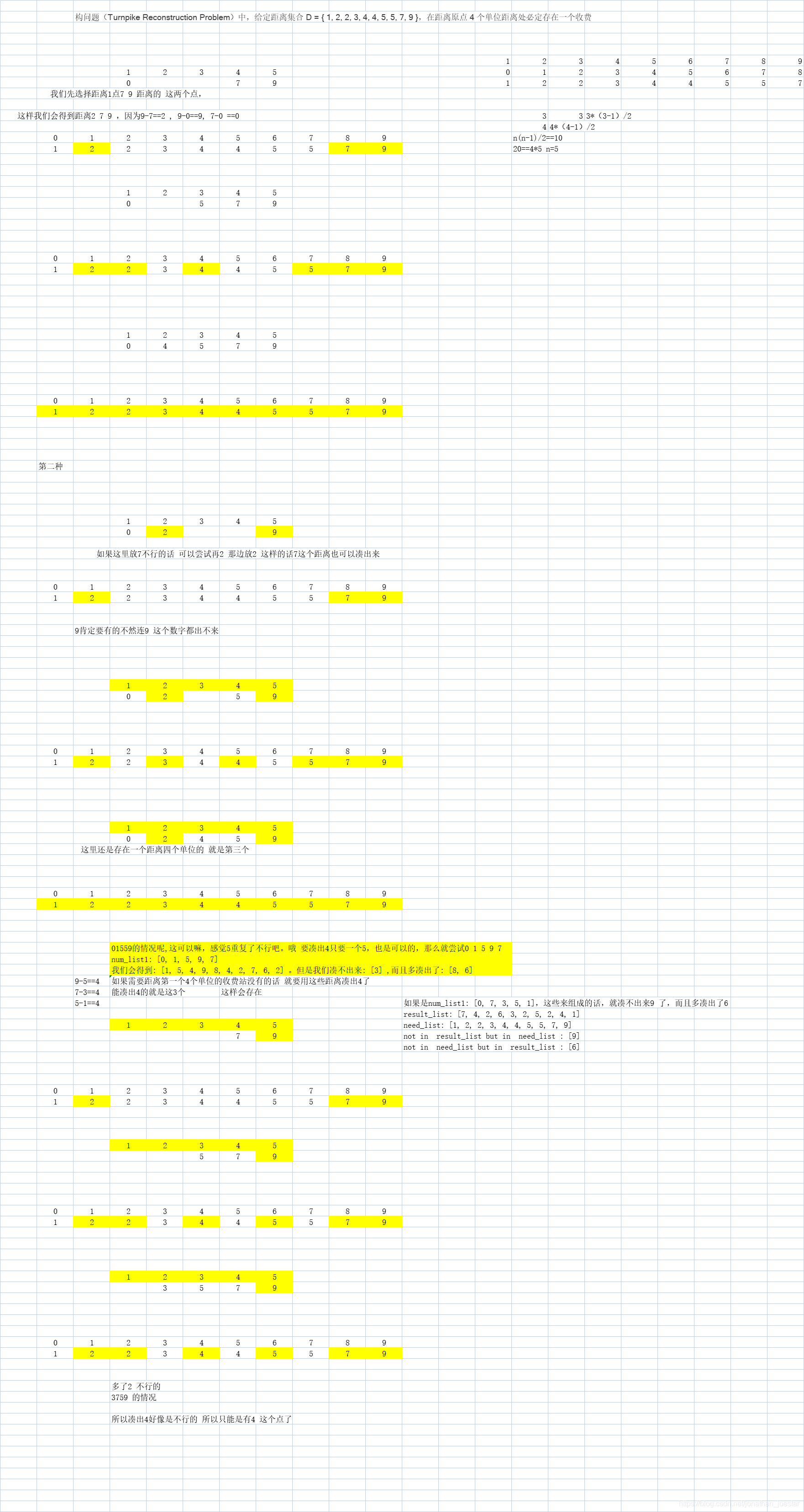 在收费公路重构问题（Turnpike Reconstruction Problem）中，给定距离集合 D = { 1, 2, 2, 3, 4 ...
