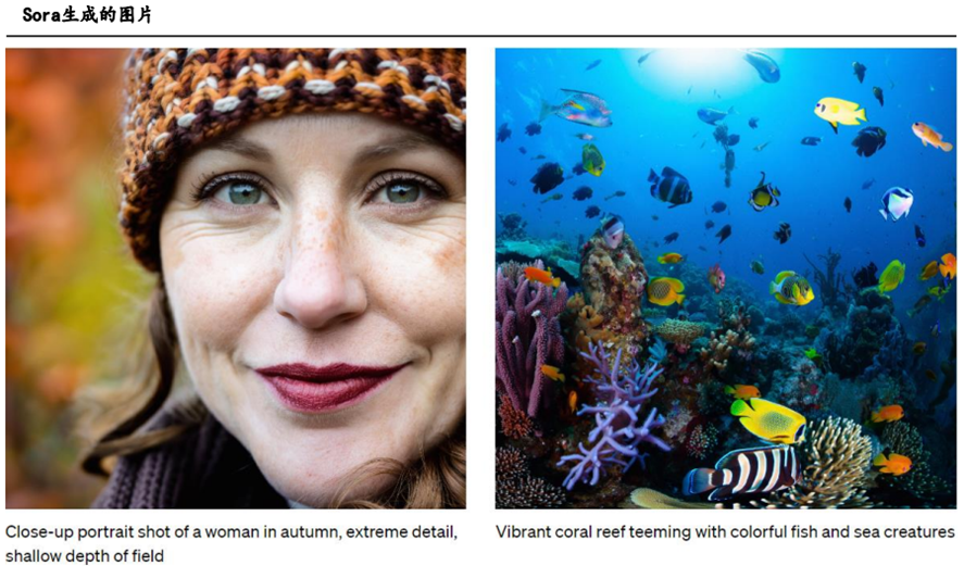 【Sora深度】技术原理、功能优势、算力需求、应用方向_视频工具sora-CSDN博客
