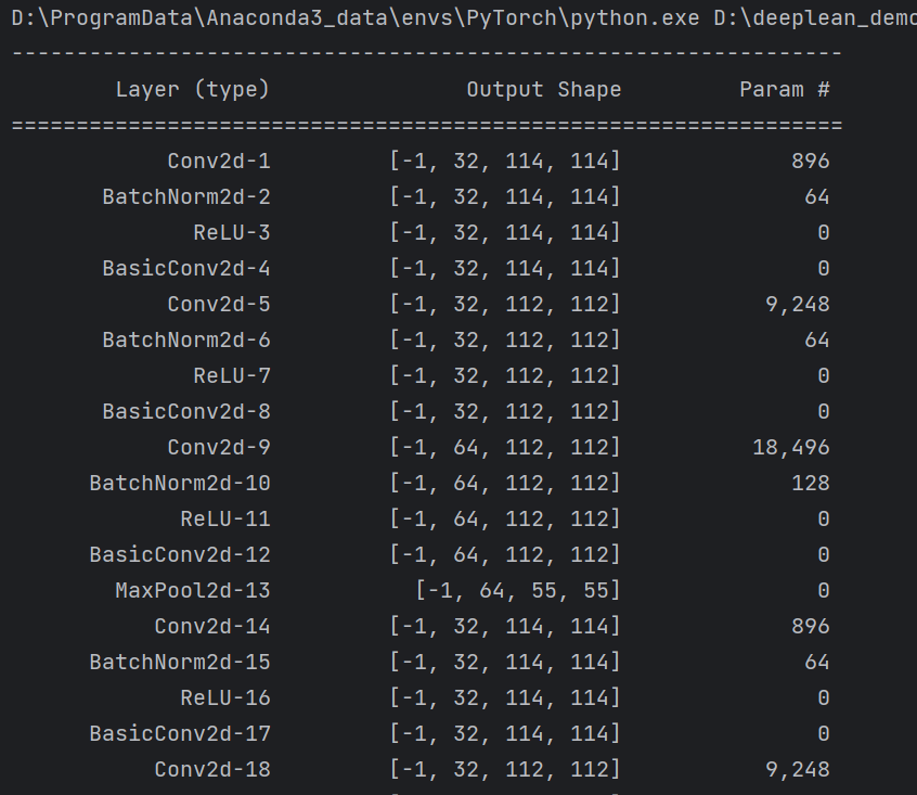 【图像分类】【深度学习】【Pytorch版本】Inception-ResNet模型算法详解-CSDN博客