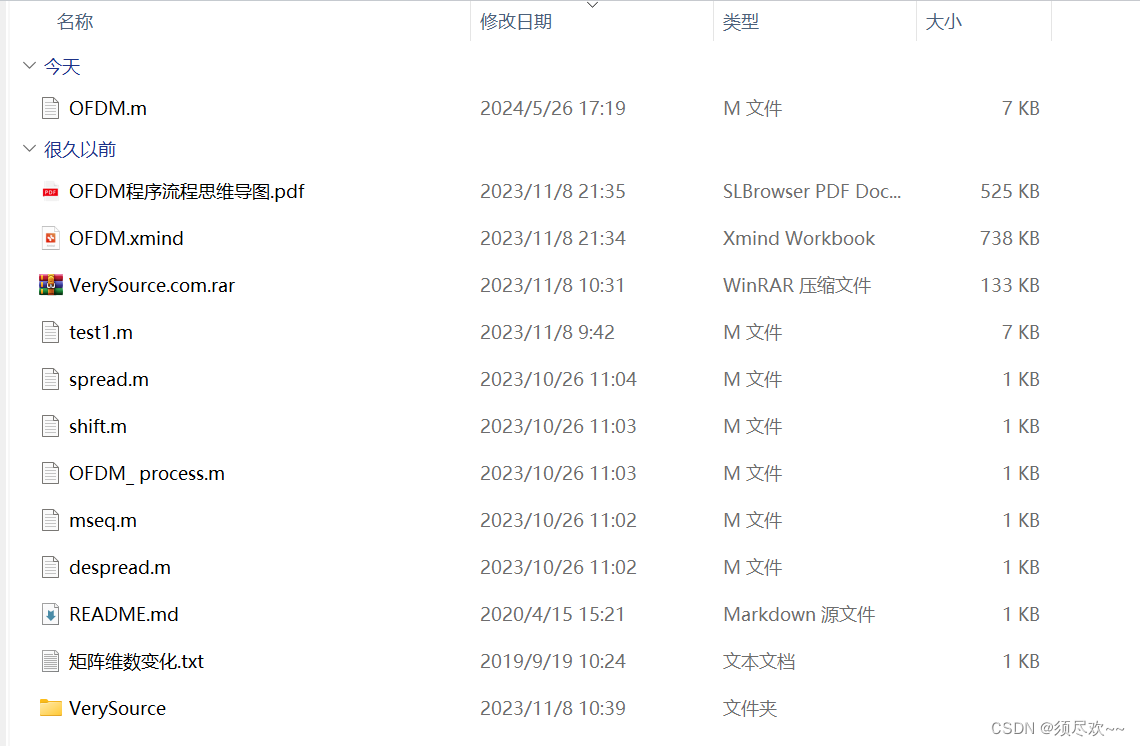 Ofdm通信系统仿真之交织技术 Csdn博客