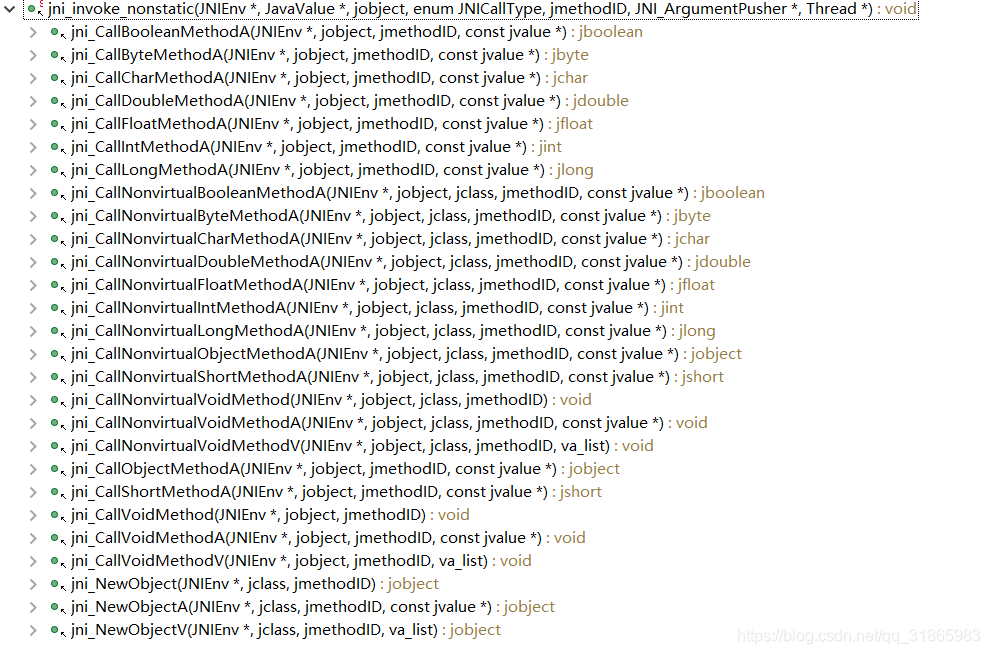 Hotspot JNI和字节码方法调用源码解析_jni修改字节码-CSDN博客