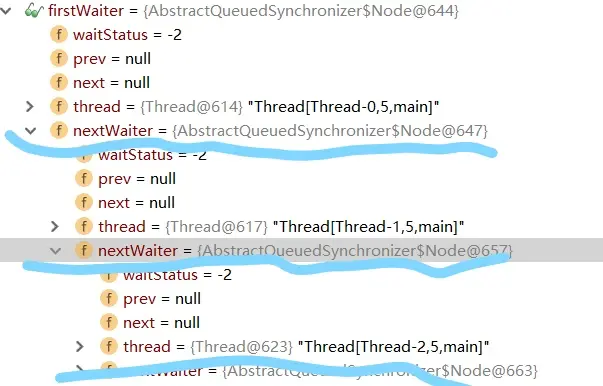 Lock的condition的await、signalsignalall的机制,以及各种队列变化lock Await Csdn博客