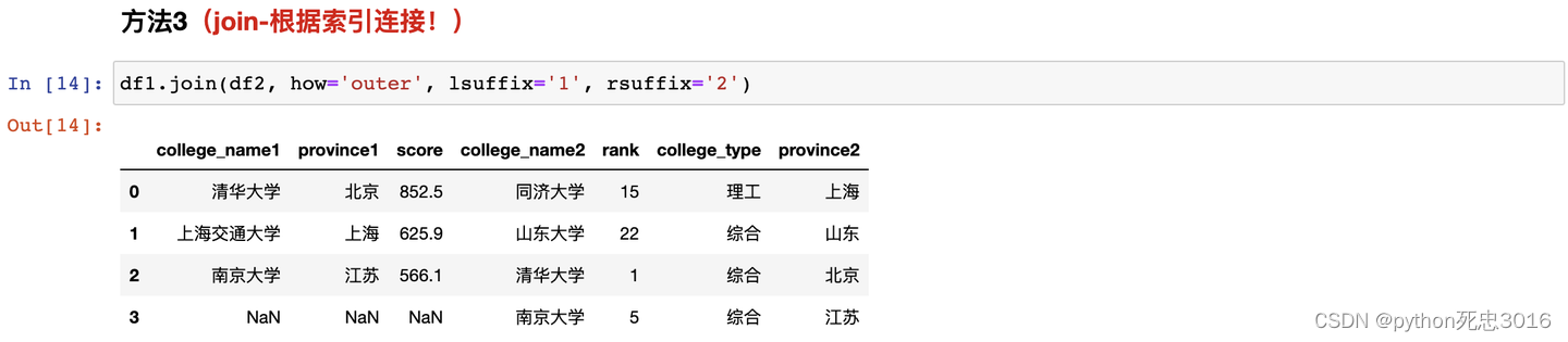 【pandas Vs Sql】数据分析代码详细对比，两大工具巅峰对决！pandas和sql的优劣 Csdn博客