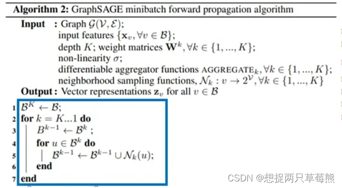 GraphSAGE原理（详细）-CSDN博客