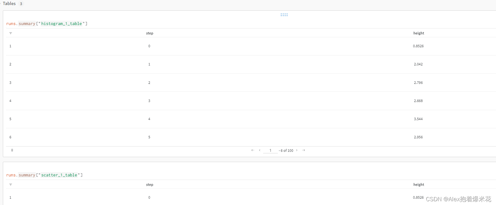 Weight&Biases教程_weights and biases-CSDN博客