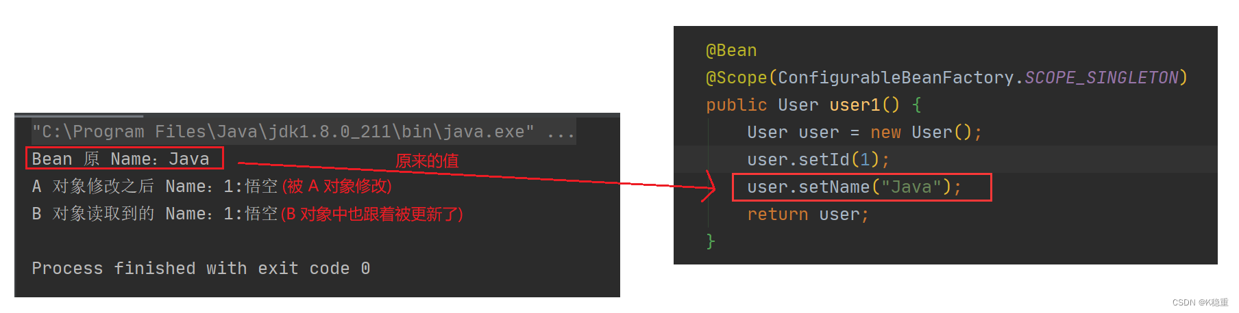 【Java成王之路】EE进阶第五篇 Spring 的 Bean 作用域 和 生命周期_java bean request作用域实现原理-CSDN博客