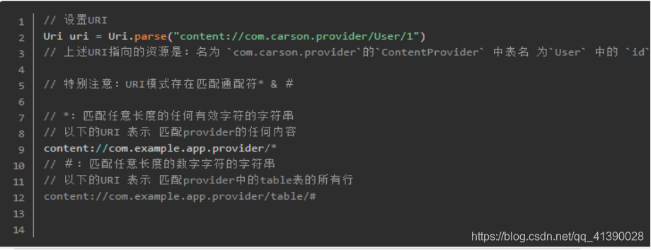 Android四大组件——ContentProvider学习总结_为什么要使用通过contentresolver类从而与contentprovider类进行交互,而不-CSDN博客