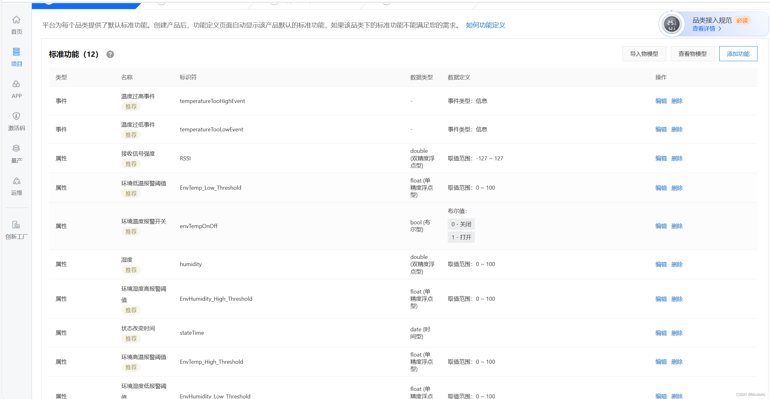 Esp32通过连接阿里云mqtt实现手机端控制esp32 Mqtt Csdn博客