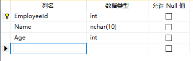 SQL TOP(n)函数详解-CSDN博客