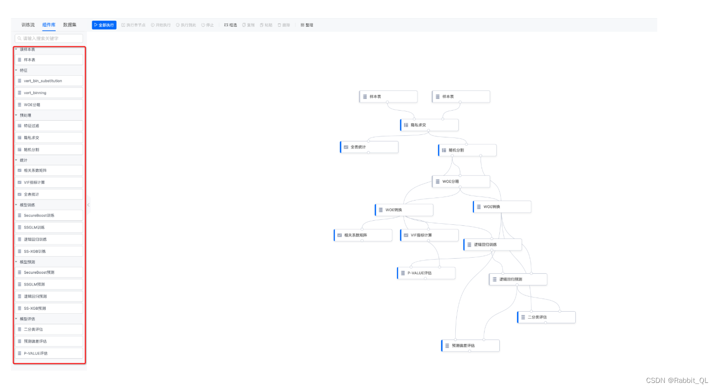 【隐语实战】组件介绍与自定义开发_secretpad-CSDN博客