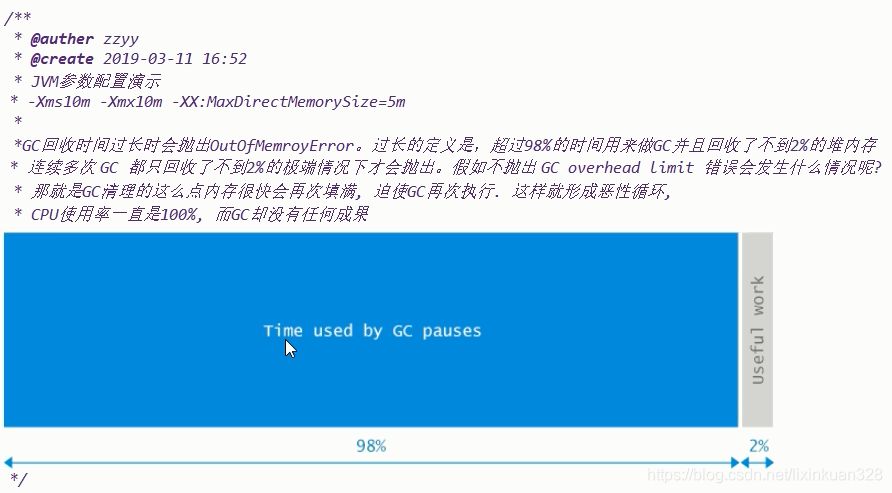 OOM之GC overhead limit exceeded_oom overhead limit-CSDN博客
