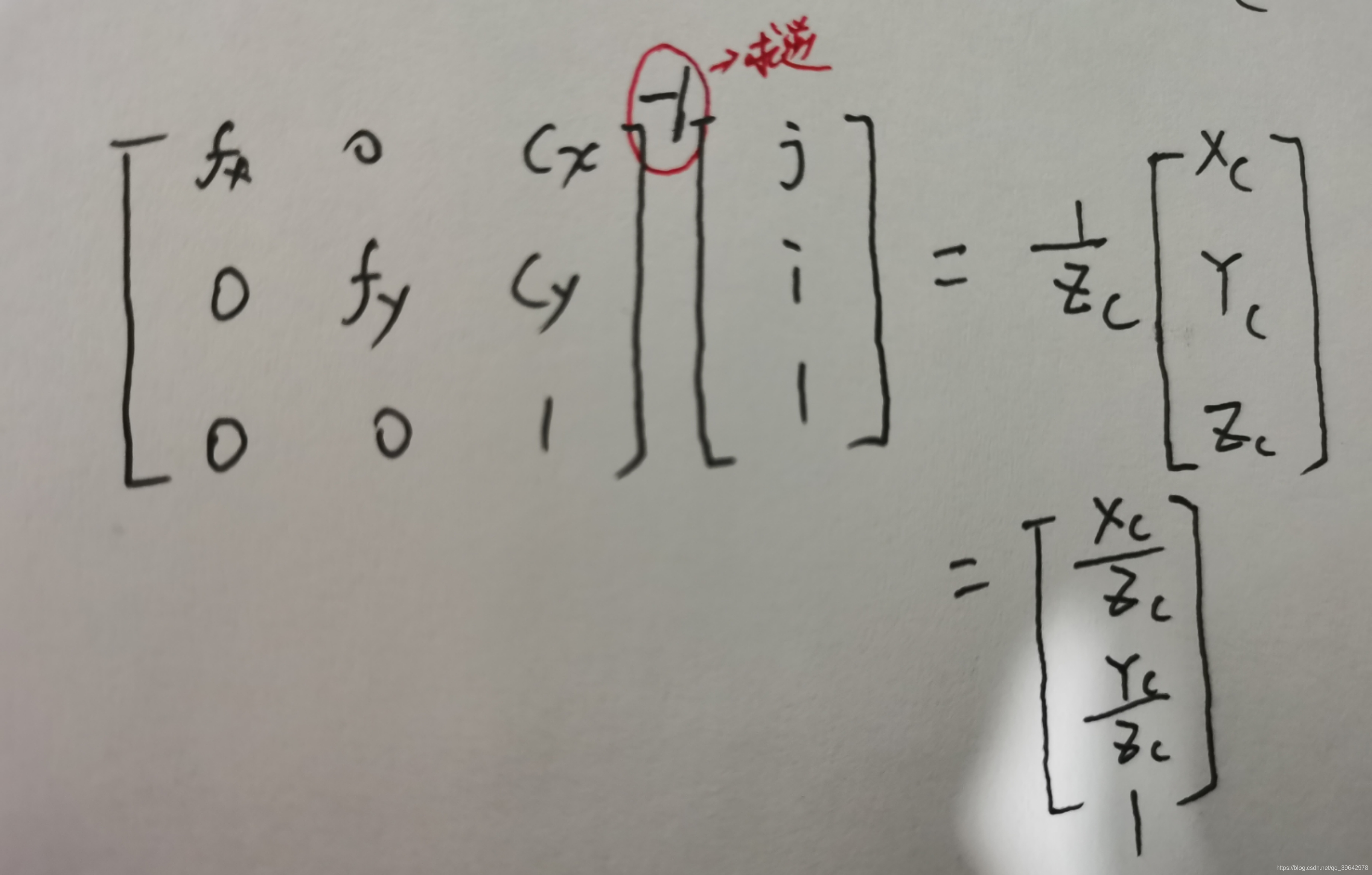 【图像】【OpenCV鱼眼矫正】二、fisheye::initUndistortRectifyMap()源码分析_cv2.fisheye.initundistortrectifymap-CSDN博客