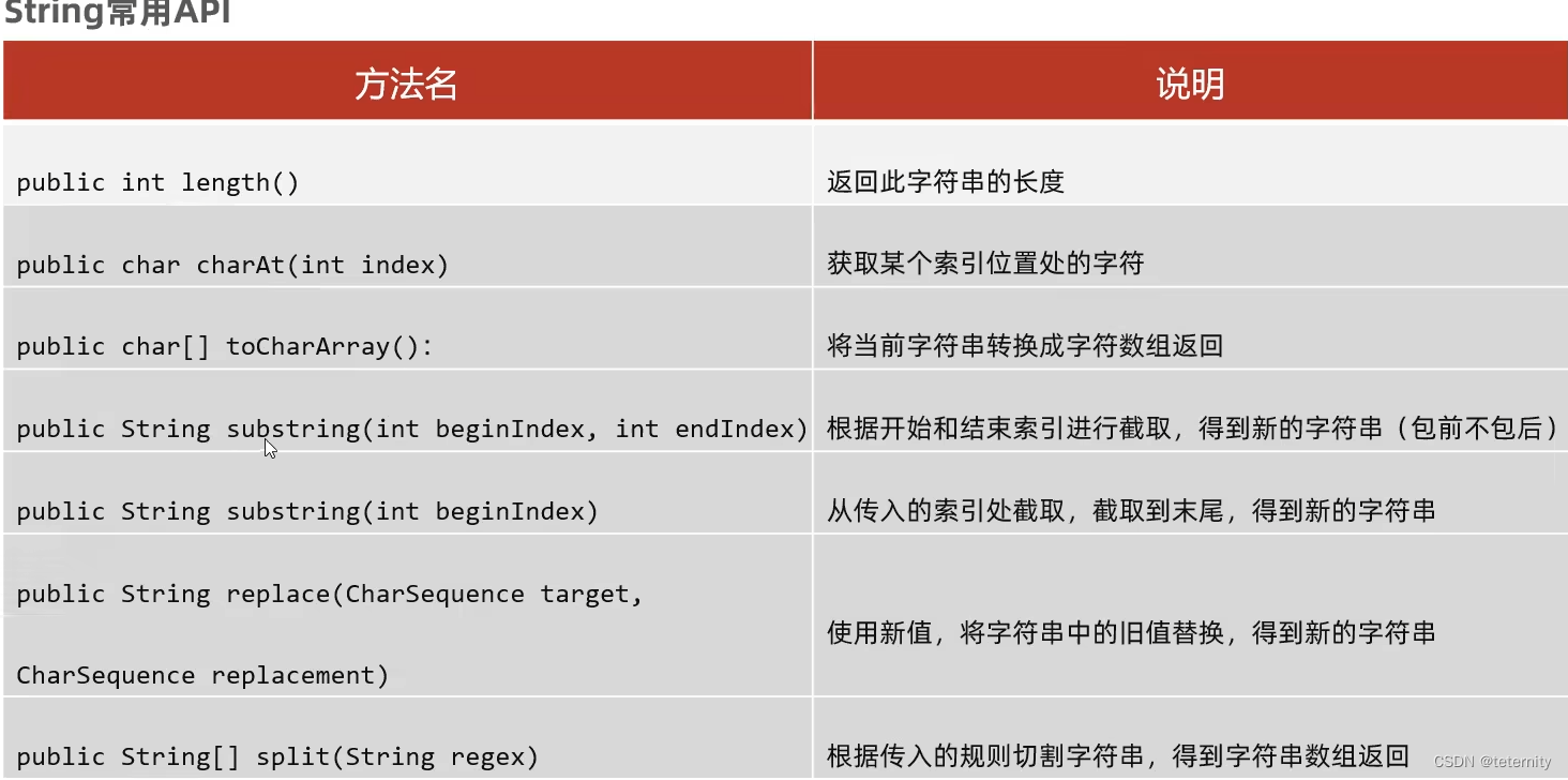 String详解-CSDN博客