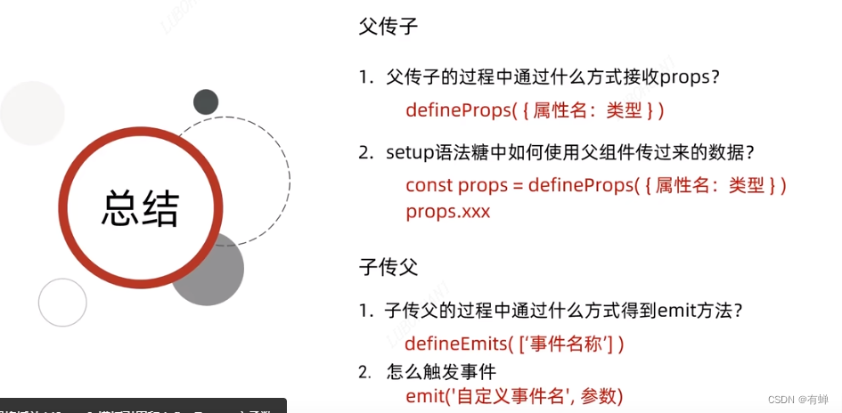 vue3：9、组合式API-父子通信 宏函数defineProps_vue3 组合式api怎么定义props-CSDN博客