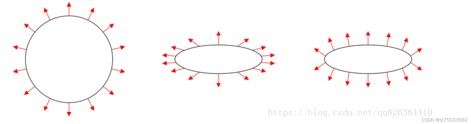 Unity Shader 内置矩阵_undeclared identifier 'unityobjecttoworlddir-CSDN博客