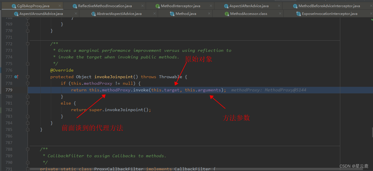 Cglib代理执行源码图_cglib代理结构图-CSDN博客