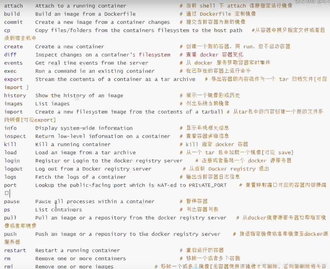 Docker的命令+Docker安装Nginx+安装Tomcat的简单流程_docker+tomcat+nginx-CSDN博客