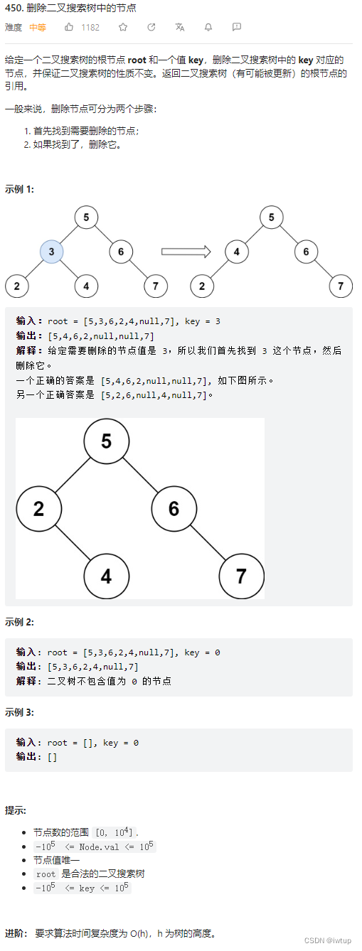 代码随想录算法训练营第十九天|LeetCode 235，701，450-CSDN博客
