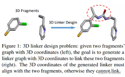 分子骨架跃迁工具3DLinker 评测-CSDN博客