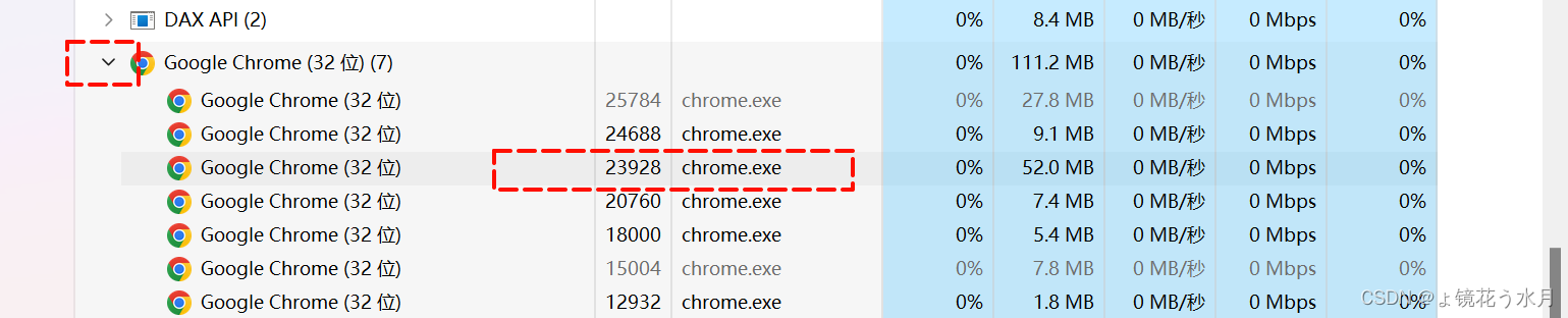 浏览器自动化测试时无法打开浏览器，提示无法连接，浏览器版本过低 Selenium、DrissionPage、cdp4j、Puppeteer、Playwright 问题_drissionpage ...