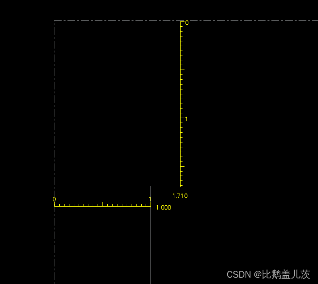 项目2：40nm工艺——floorplan_floorplan track-CSDN博客