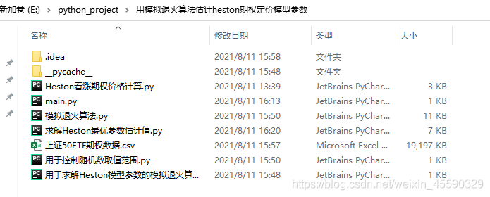 使用python的模拟退火算法估计heston期权定价模型的五个参数（新）_模拟退火算法参数估计方法-CSDN博客