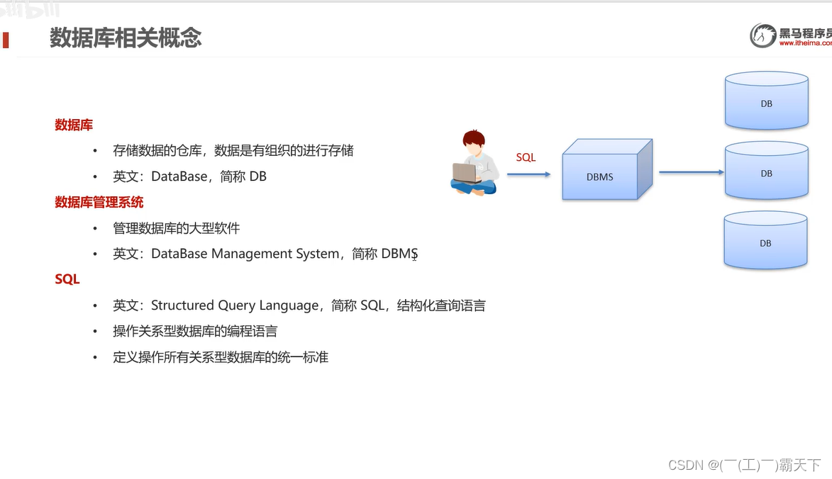 JavaWeb入门：数据库基础到JDBC教程-CSDN博客